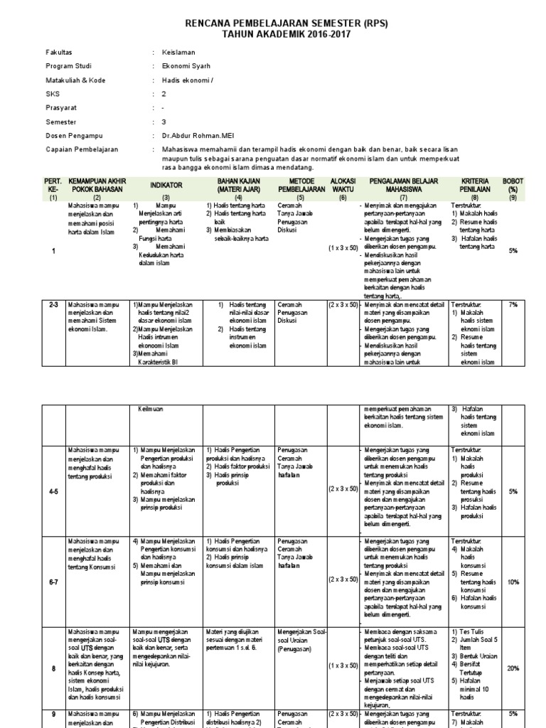 RPS Hadist Ekonomi | PDF