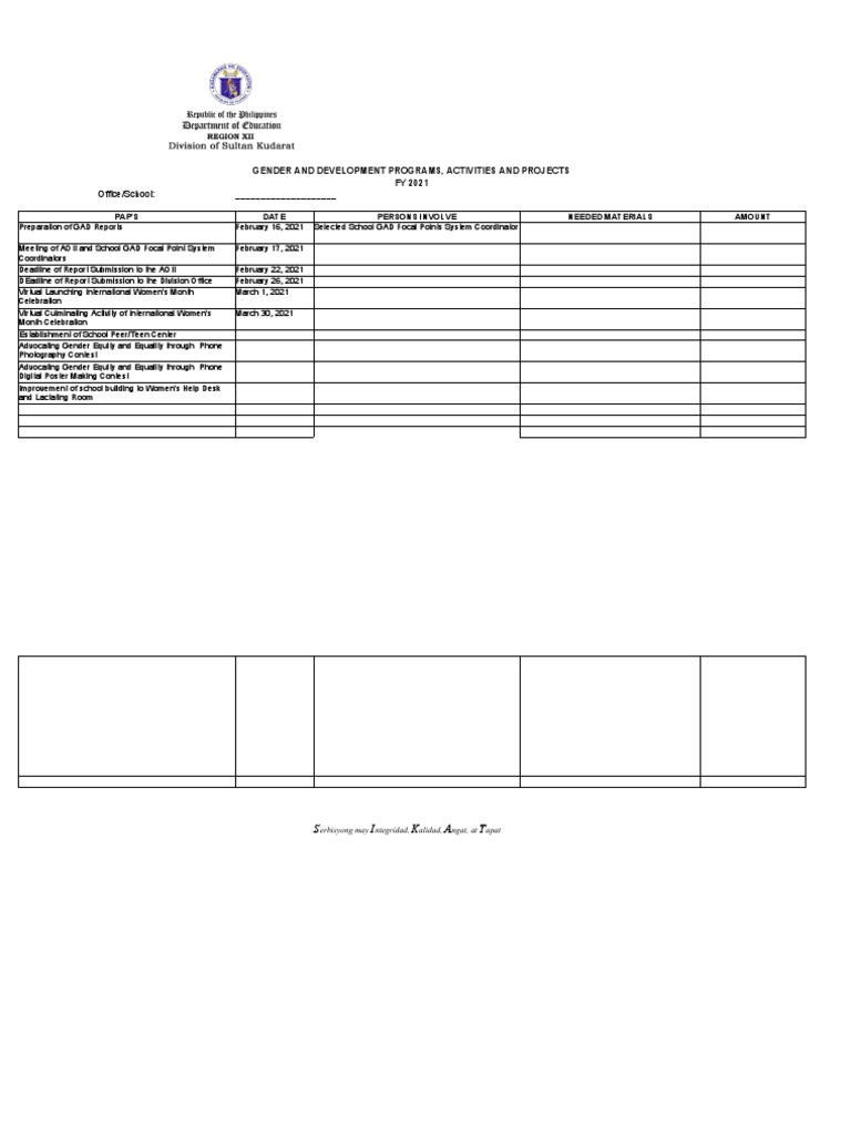 2021 Gender and Development Plans | PDF | Business