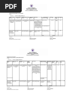 Composition of School GAD Focal Point System GFPS Template | PDF