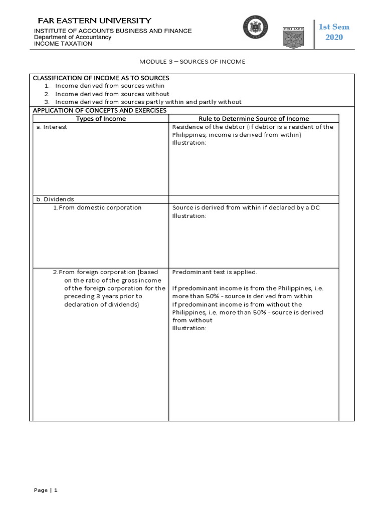 Determining the Source of Income: A Comprehensive Guide to Classifying ...