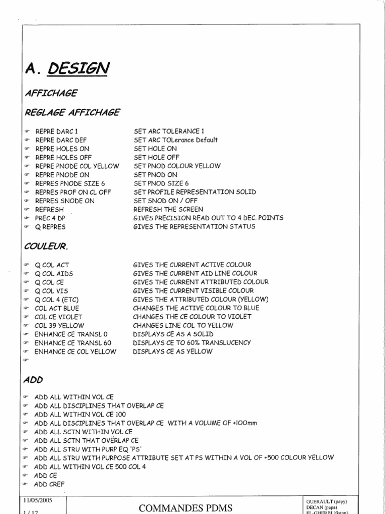 Pdms Commands