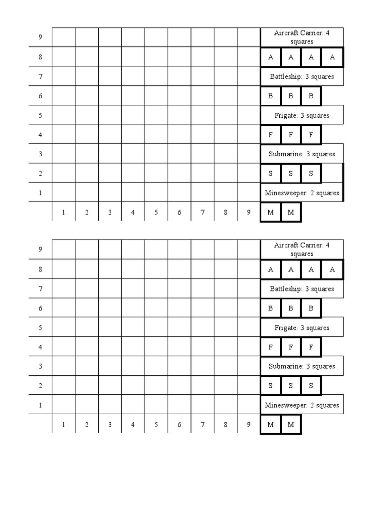 Battleships Coordinates
