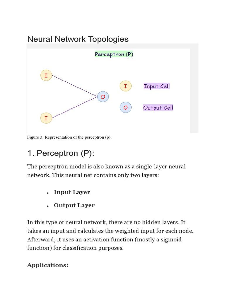 Neural Network Topologies: Input Layer Output Layer | PDF | Artificial Neural Network ...