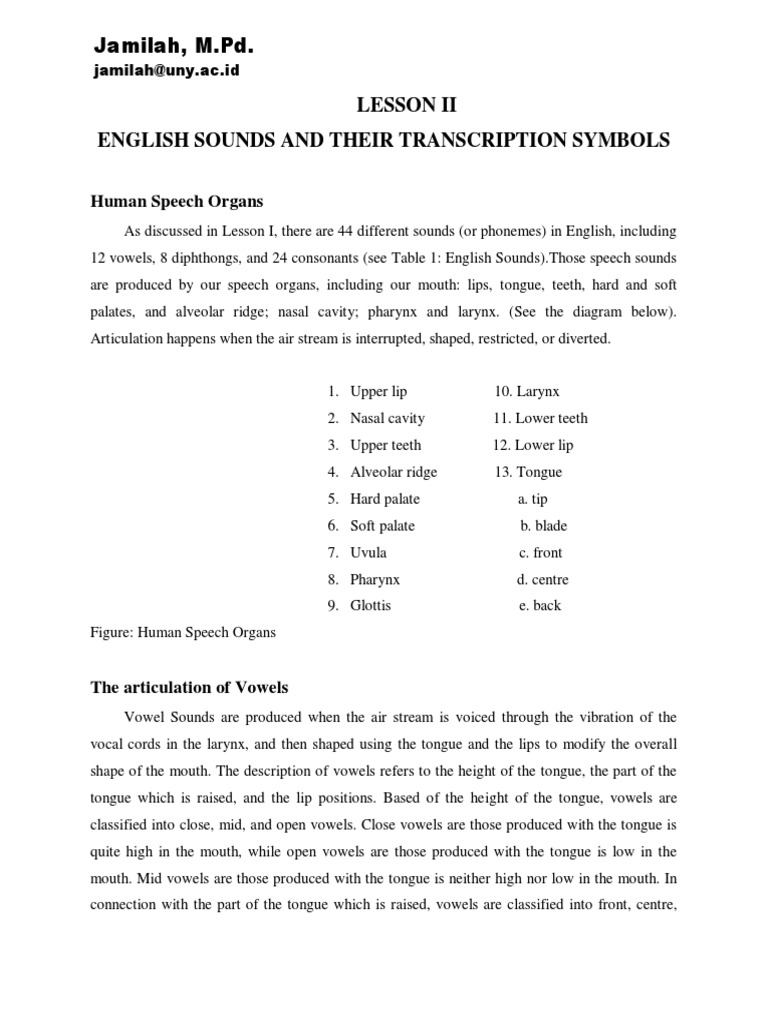 Lesson Ii English Sounds and Their Transcription Symbols: Jamilah, M.PD ...