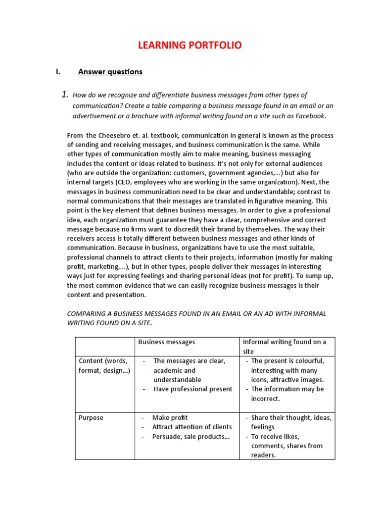 Learning Portfolio: I. Answer Questions | PDF | Communication | Marketing
