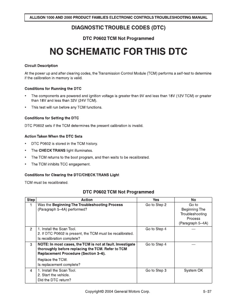 No Schematic For This DTC: Diagnostic Trouble Codes (DTC) | PDF ...
