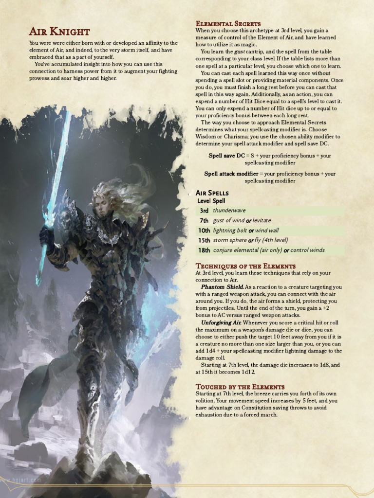 Elemental Knights 2 | PDF | Fires | Nature