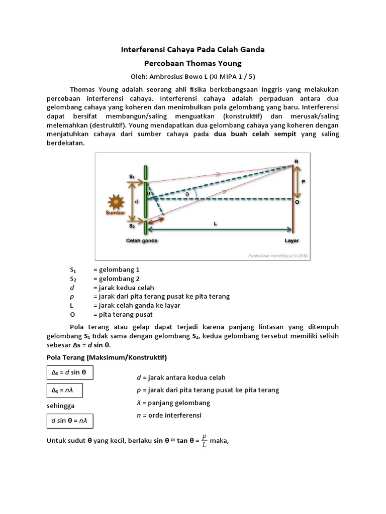 Interferensi Cahaya Pada Celah Ganda | PDF