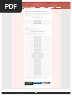 Bartender Activation | PDF | Software | Internet