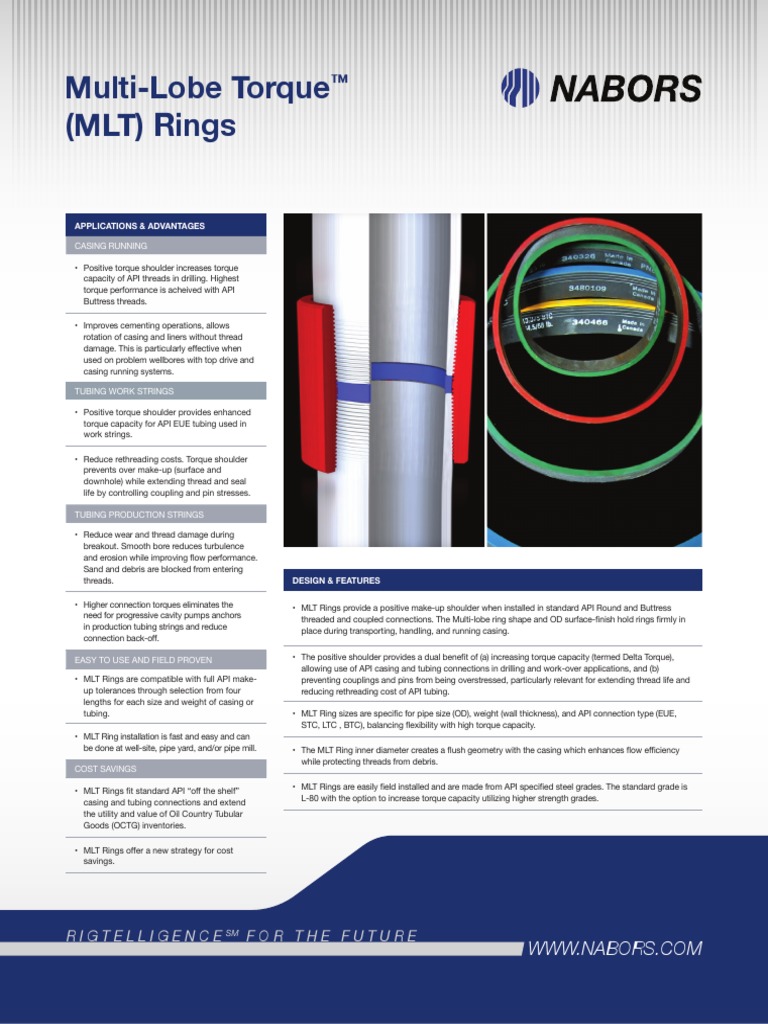 Multi-Lobe Torque (MLT) Rings: Rigtelligence For The Future | PDF ...