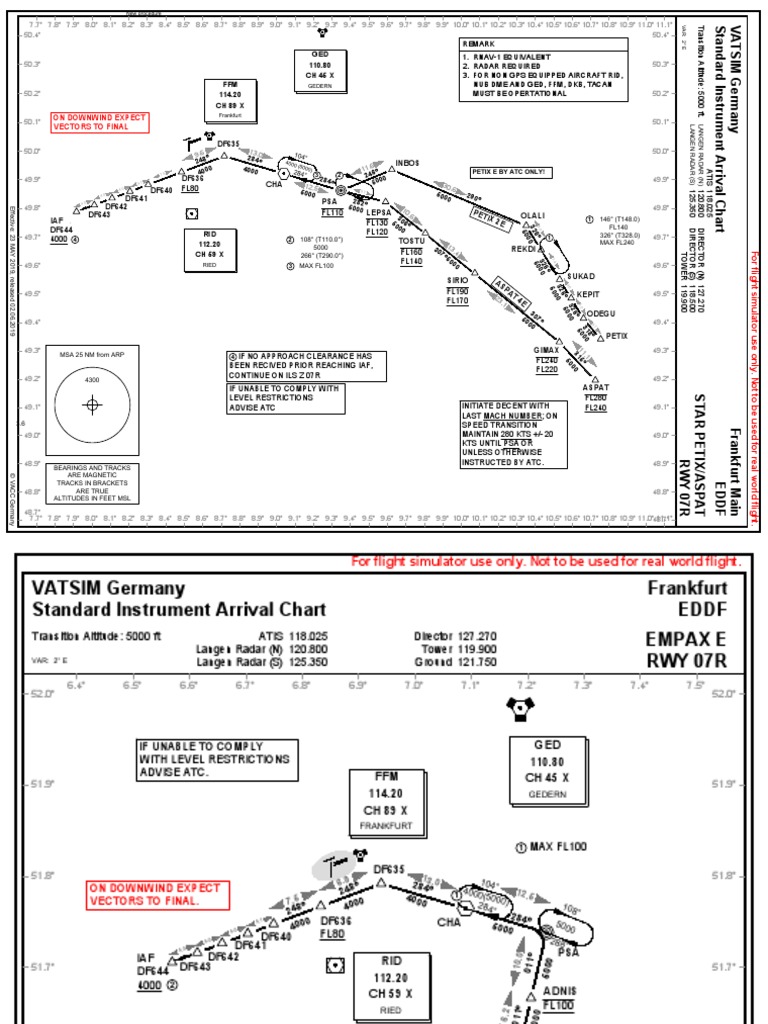 Eddf Rnav Stars South East | PDF | Air Traffic Control | Rocketry