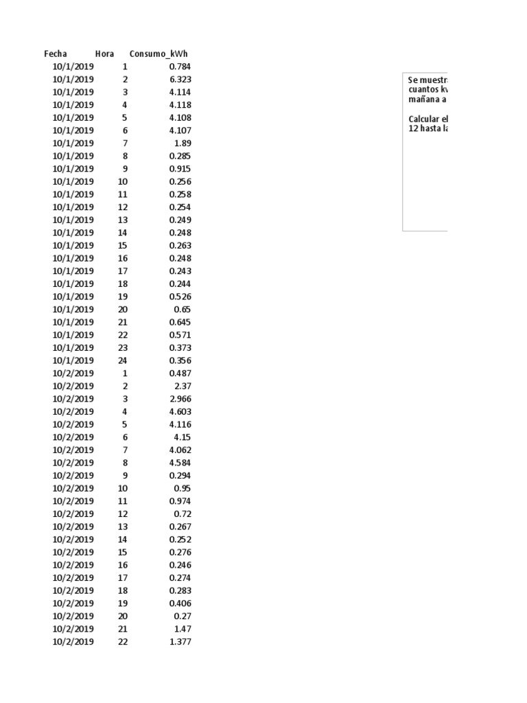 Activ 1 Tablas Dinamicas | PDF