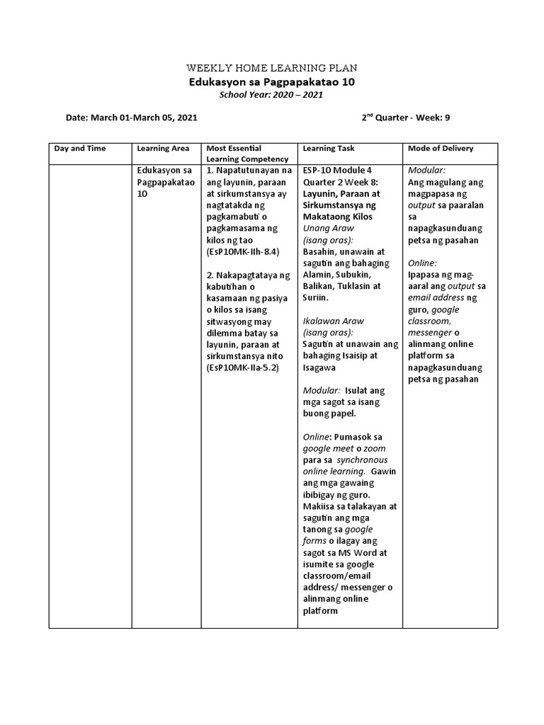Weekly Home Leraning Plan EsP10 Quarter 2 Week 9 | PDF