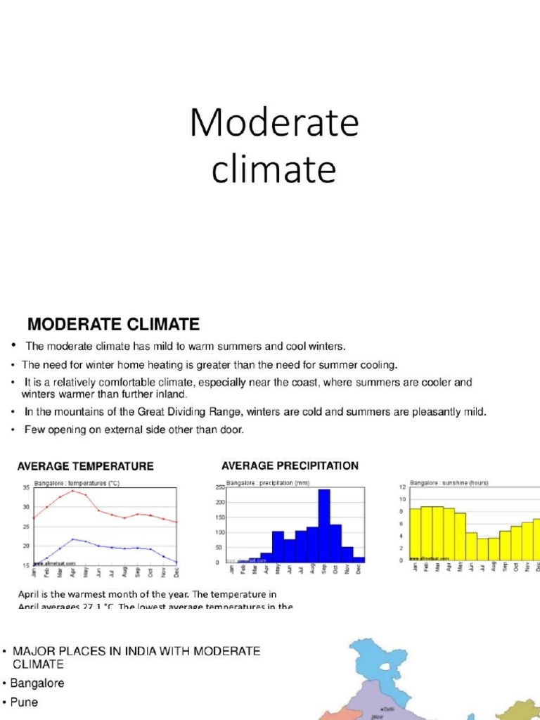 Moderate Climate | PDF