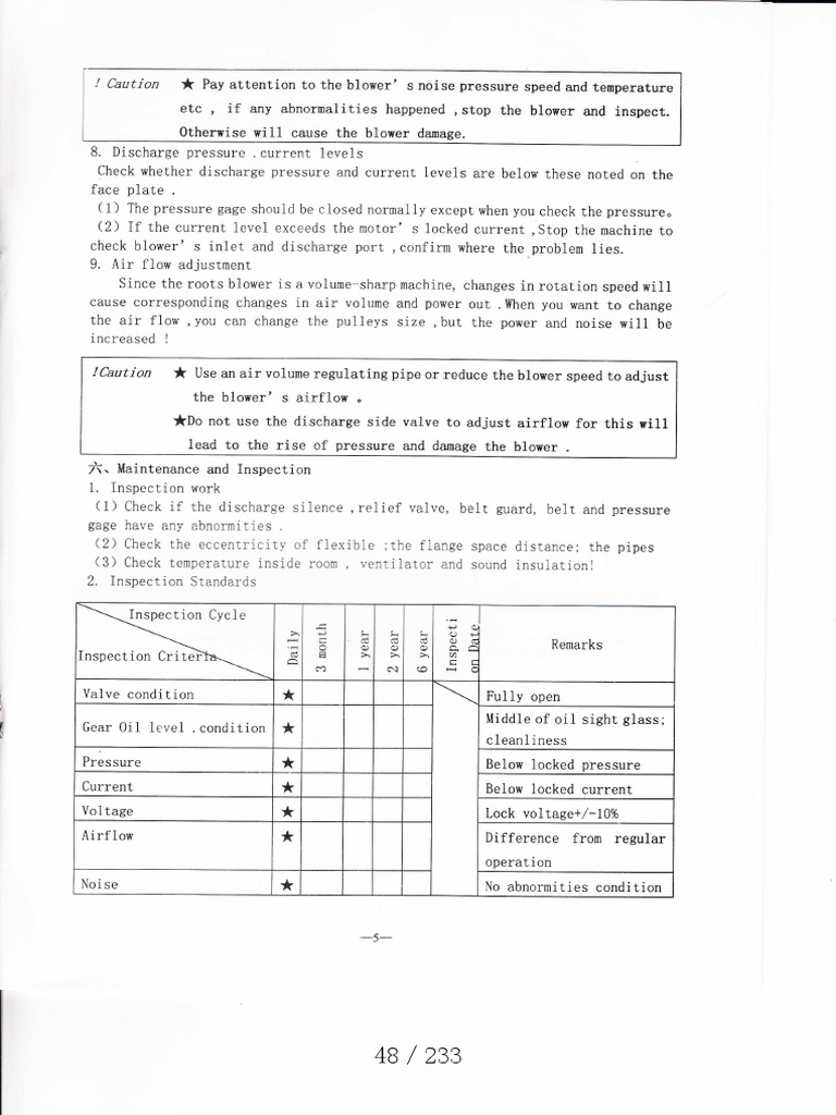 Roots Blower Maintenance Checklist | PDF | Bearing (Mechanical) | Valve
