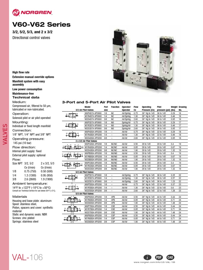 V60-V62 Series: Directional Control Valves | PDF | Electrical Connector ...