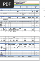 Drilling Stop Card Safety Analysis | PDF | Manufactured Goods | Nature
