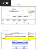 PERKI-PPK-2018 Aritmia | PDF