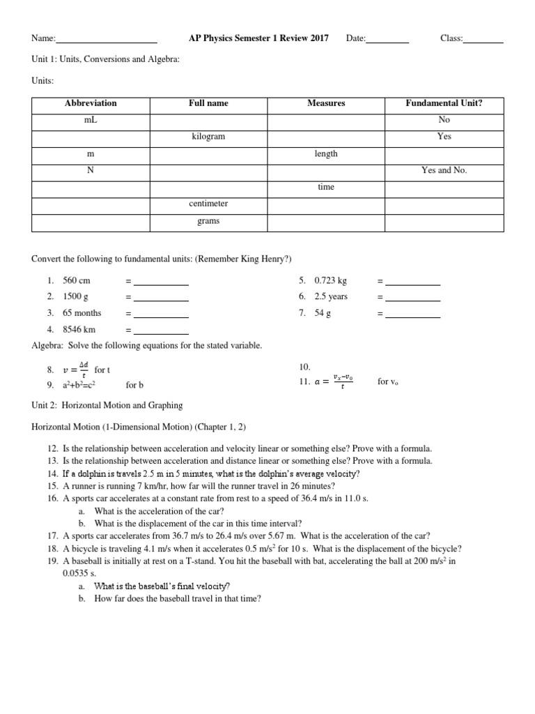 AP Physics Semester 1 Review 2017 | PDF | Velocity | Force