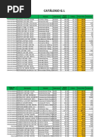 Daftar Obat Prekursor | PDF | Medicine | Psychopharmacology