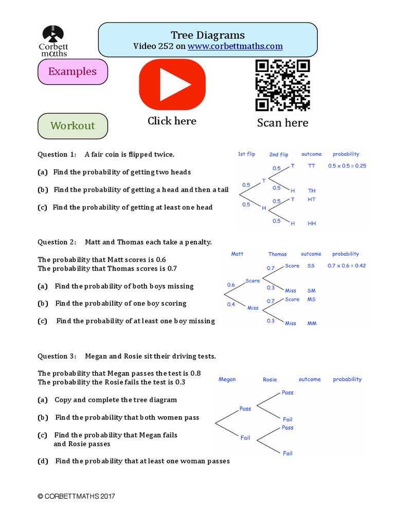 Tree Diagrams | PDF | Sports | Leisure