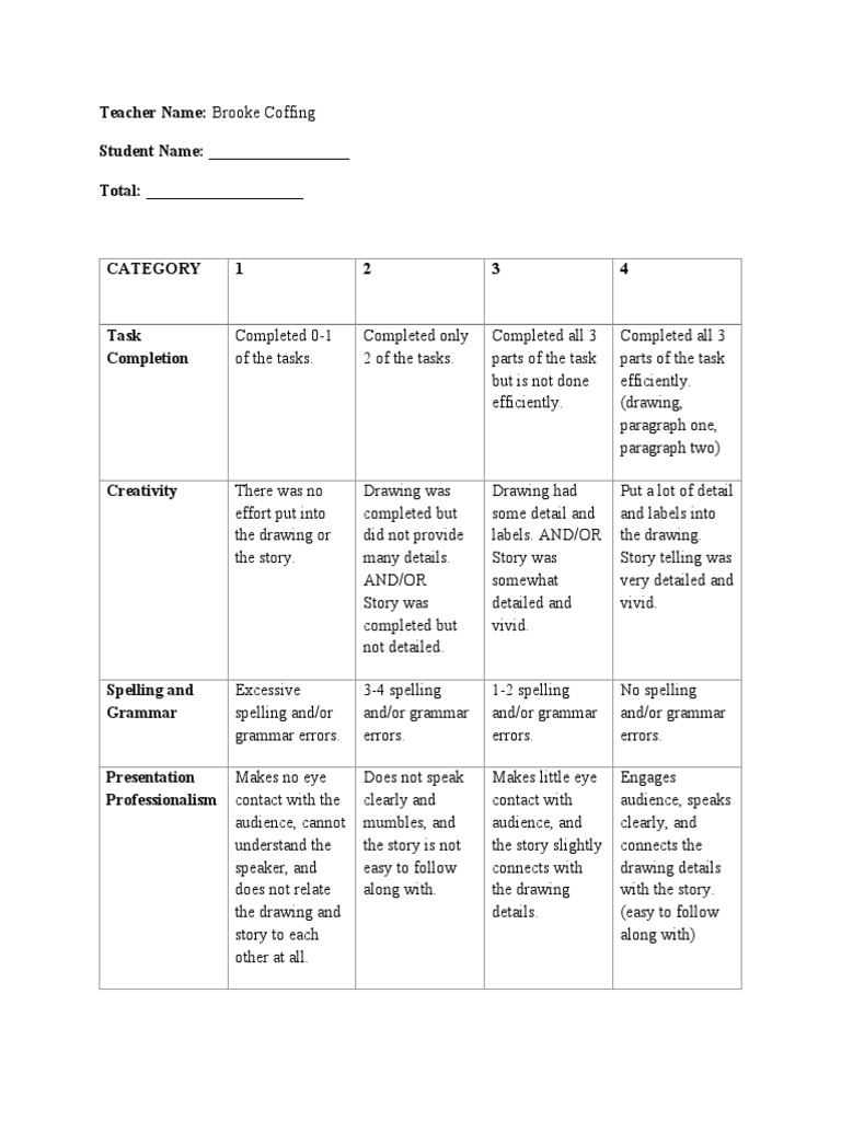 Railroad Rubric | PDF | Language Arts & Discipline