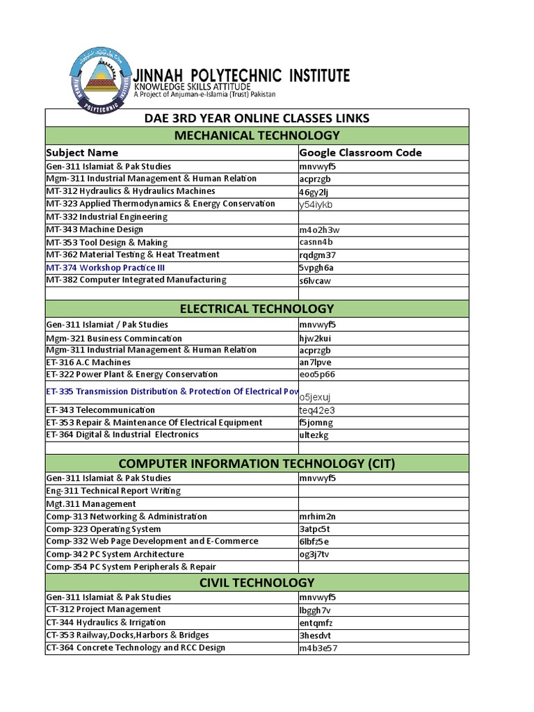 Dae 3Rd Year Online Classes Links Mechanical Technology: Subject Name Google Classroom Code ...