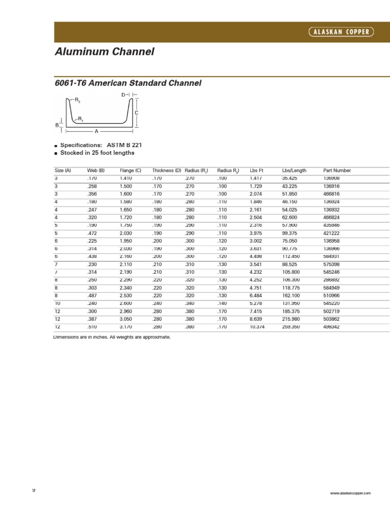 Aluminum Channel: 6061-T6 American Standard Channel | PDF | Nature