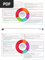 Examples of Artifacts: AR Teacher Excellence Support System | PDF