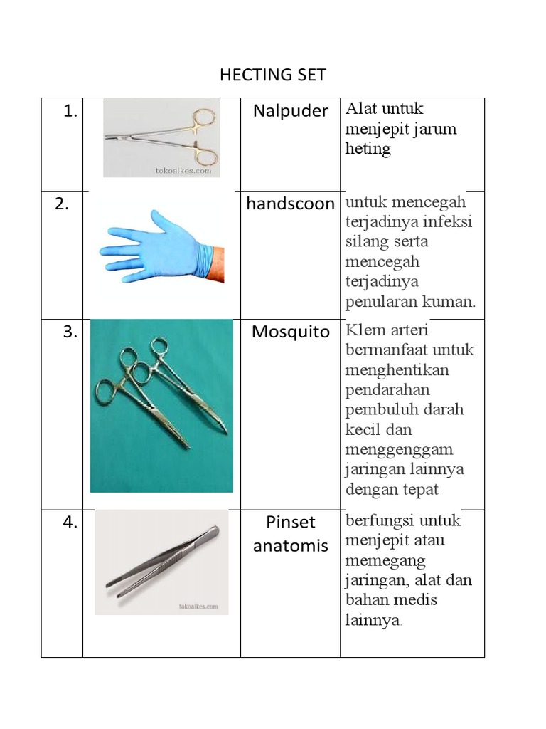 Alat dan Fungsi Hecting Set Kebidanan | PDF | Sains & Matematika