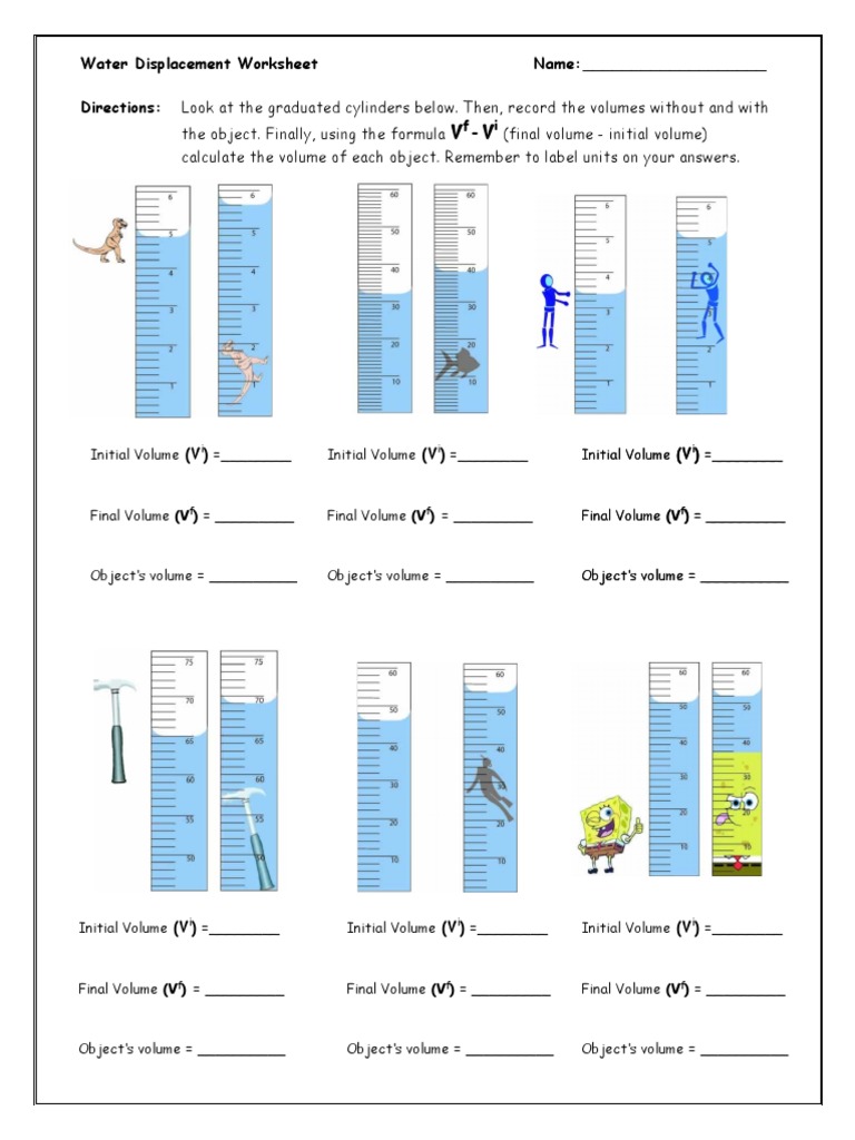 Water Displacement Formula