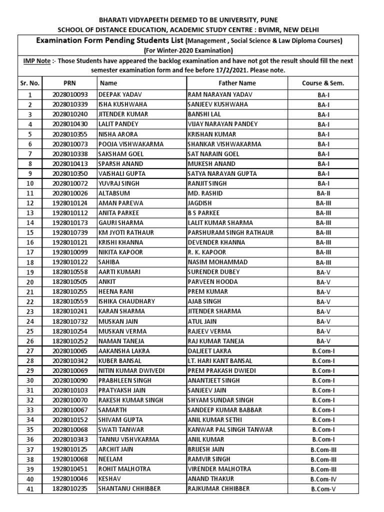 Examination Form Pending Students List | PDF | Bollywood | Cinema Of India
