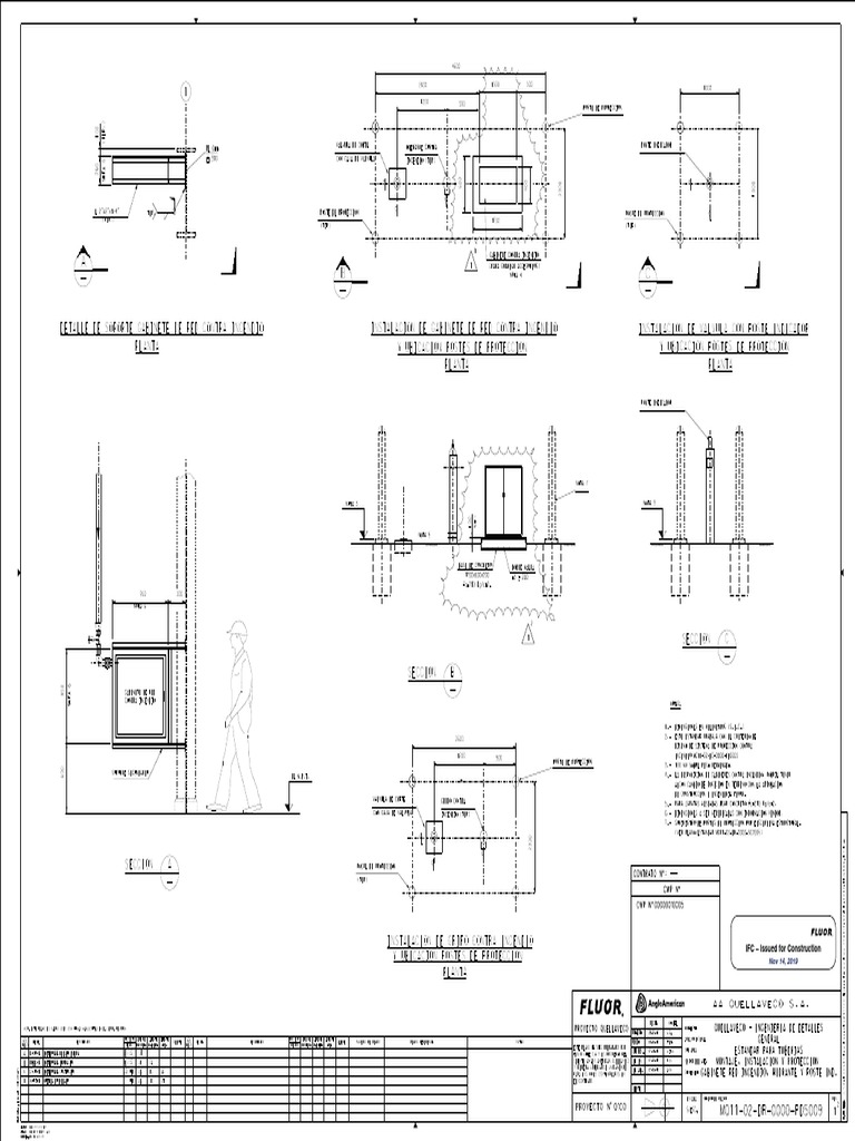 IFC Issued for Construction Overview | PDF