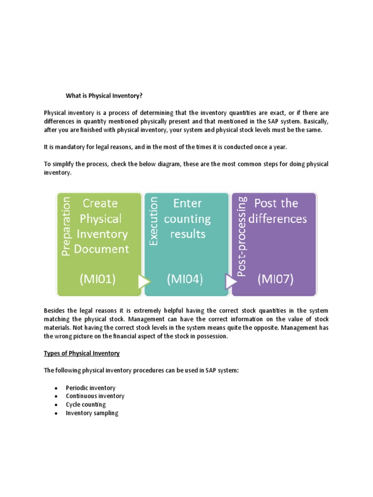 What Is Physical Inventory? | Download Free PDF | Inventory | Computing