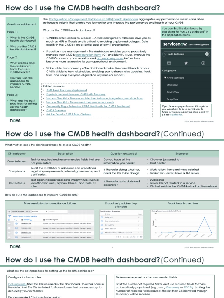 Configuration Management Database (CMDB) Health Dashboard | PDF ...