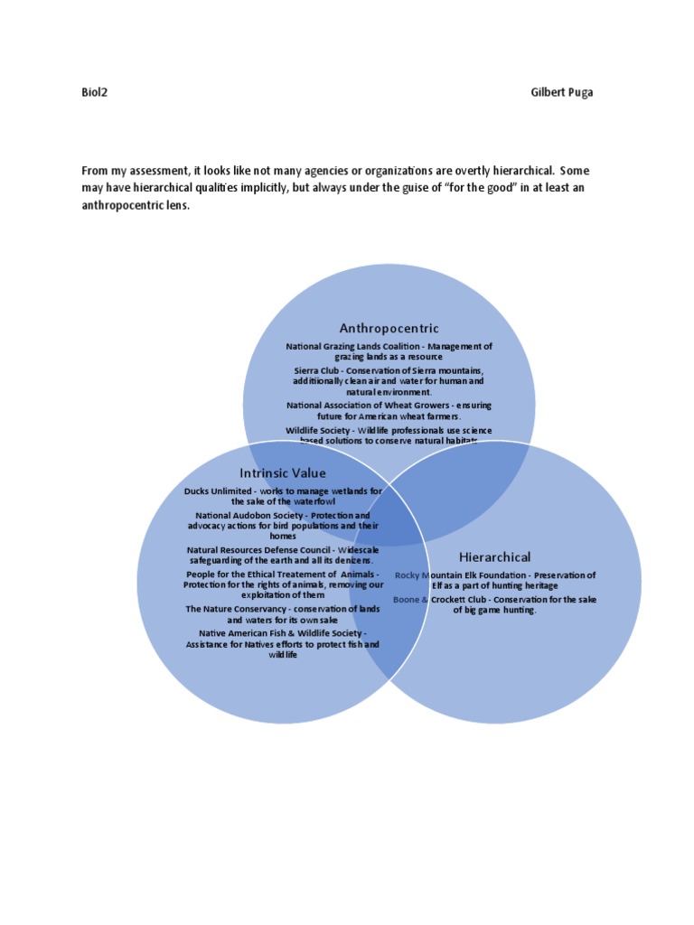 Week3 Venn Diagram II | PDF | Environmental Conservation | Natural ...