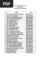 Daftar Nomor Kontak Dosen | PDF