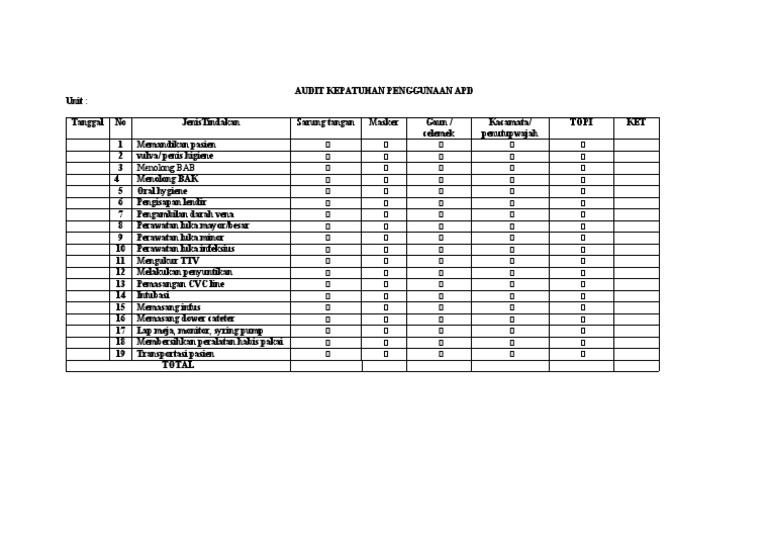Contoh Audit Penggunaan Apd | PDF