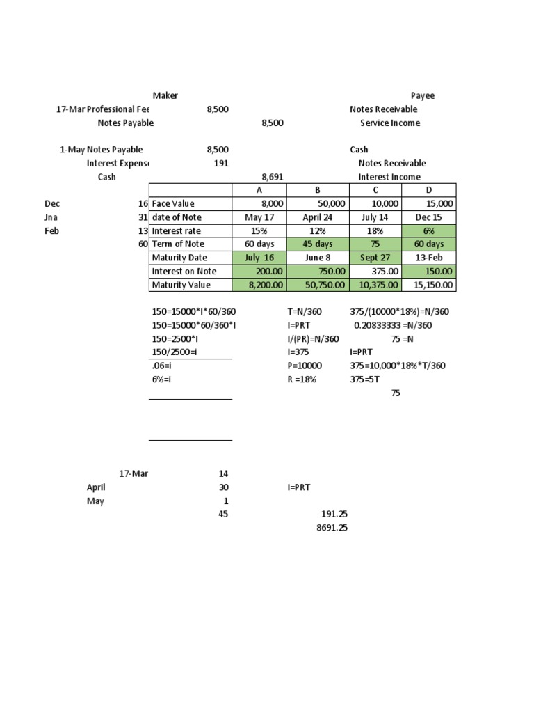 Worksheet With FS | PDF | Debits And Credits | Depreciation