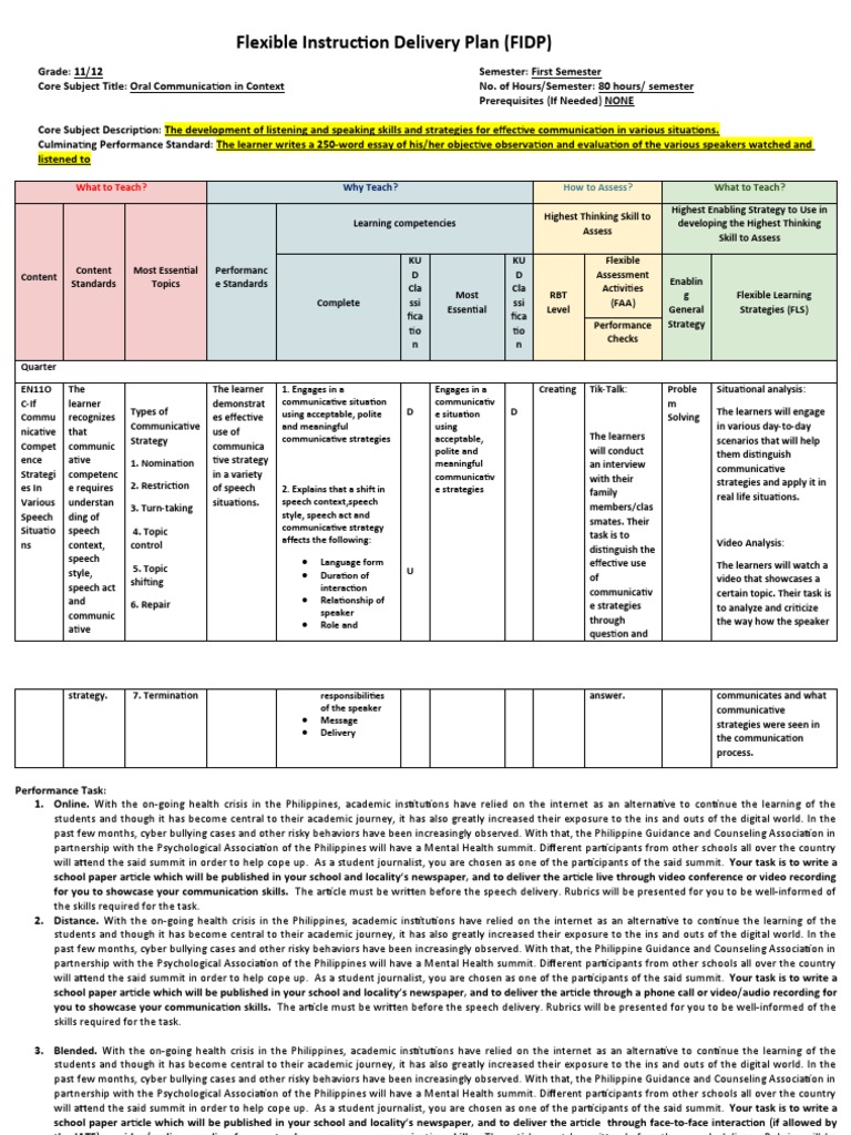 Flexible Instruction Delivery Plan Template | PDF | Cyberbullying ...