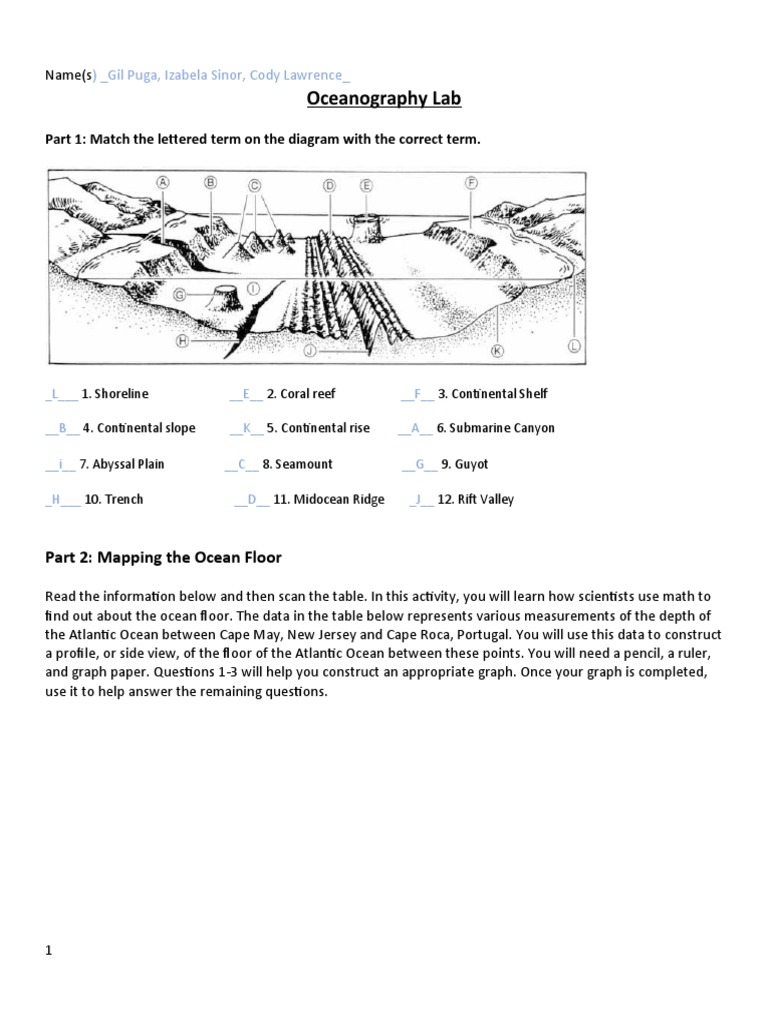 Lab 11 Oceanoagraphy | PDF | Oceans | Seabed