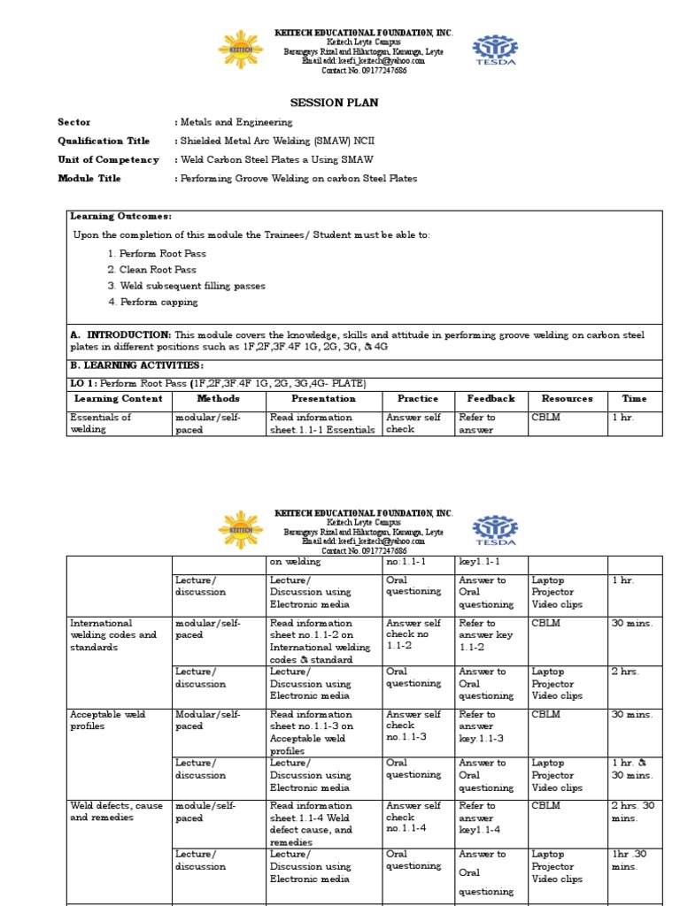 SESSION PLAN GTAW NC II - Core | PDF | Lecture | Grinding (Abrasive ...