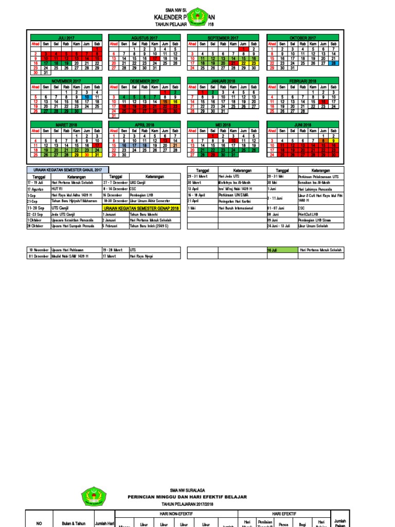 KALDIK, Prota, Prosem SMA 2017-18 | PDF