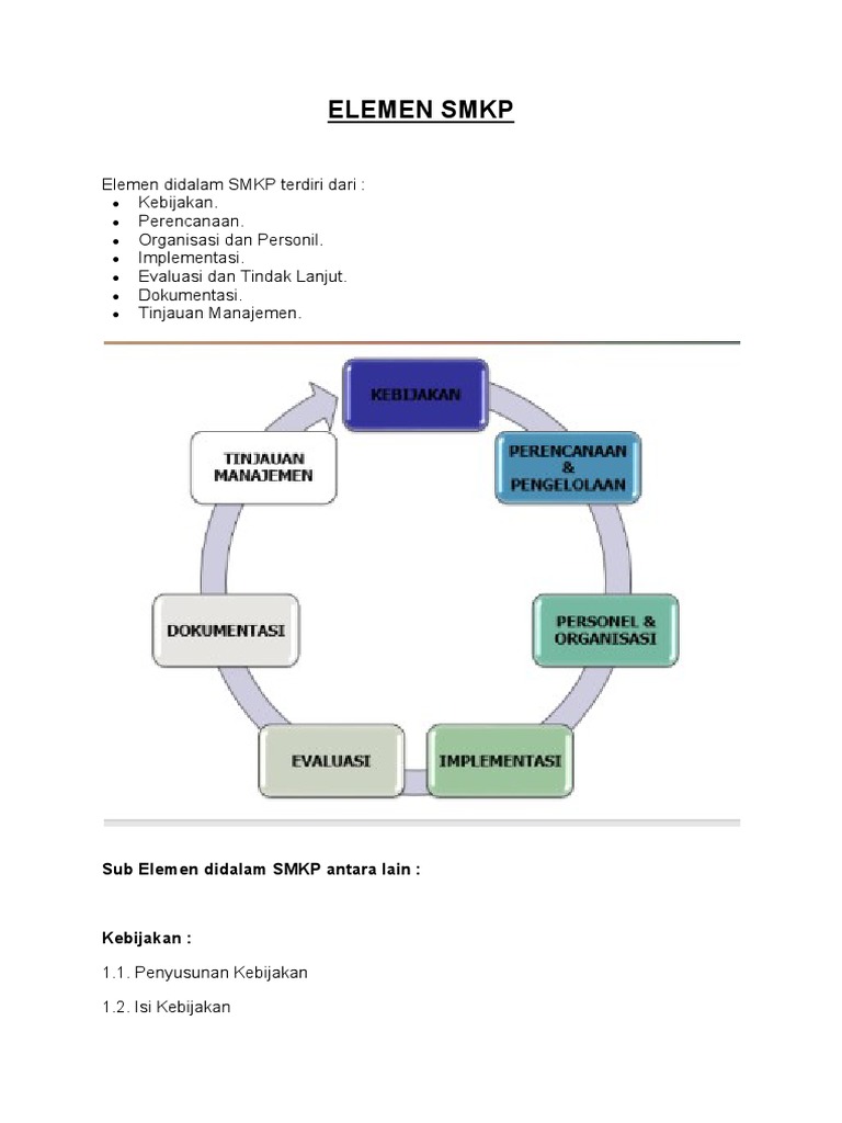 Penyusunan Elemen SMKP | PDF