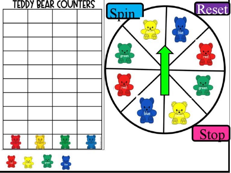 Teddy Bear Graph Smartboard