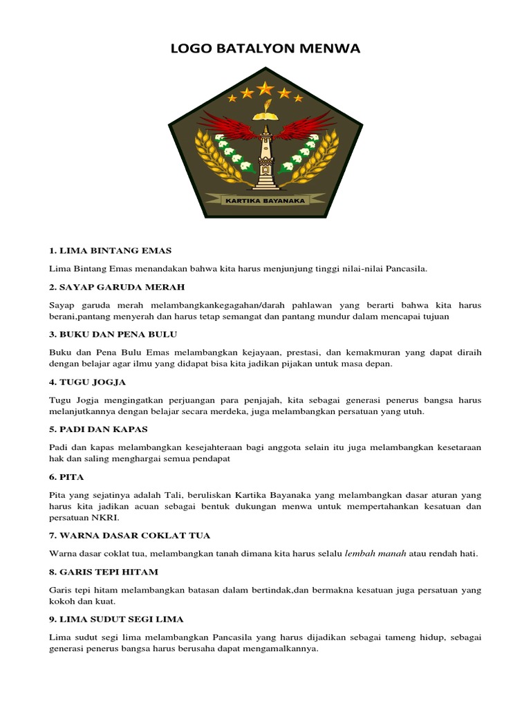 Logo Batalyon Menwa dan Maknanya | PDF