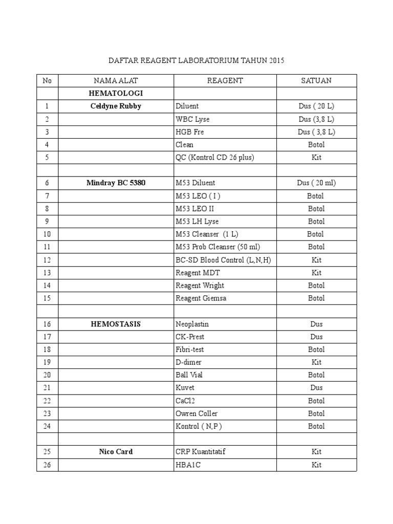 Daftar Reagent Di Laboratorium Tahun 2015 | PDF | Liver | Blood