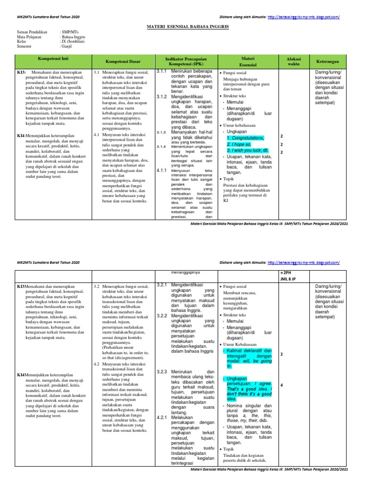 Materi Esensial Kelas 9 | PDF