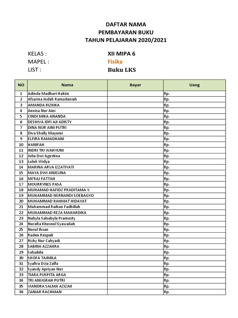 List Nama Kelas | PDF