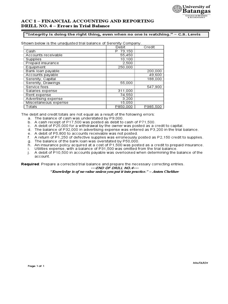 Acc 1 - Financial Accounting and Reporting DRILL NO. 4 - Errors in ...